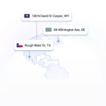 USA Company Registration - Get Your LLC & EIN Fast